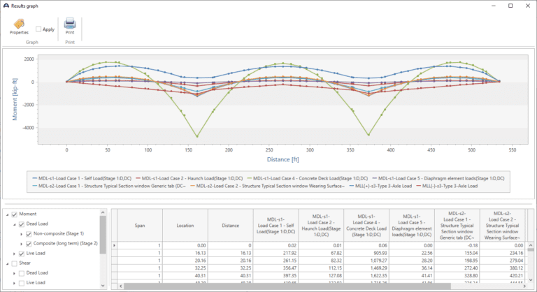 AASHTOWare Bridge Design and Rating™ Software - ProMiles - Designed to ...