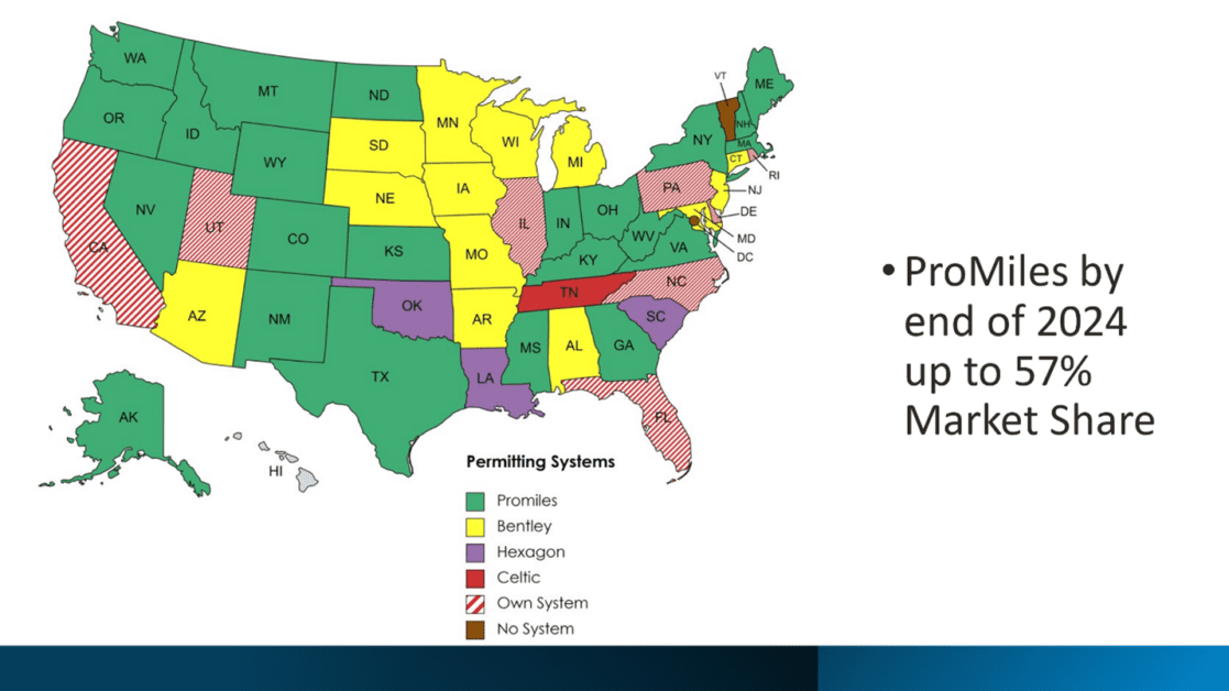 OS/OW - ProMiles - Designed to Save You Money